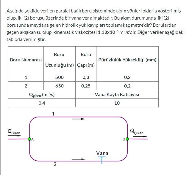 Solved In the parallel connected piping system given in the | Chegg.com