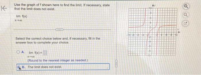 Solved K Use the graph of f shown here to find the limit. If | Chegg.com