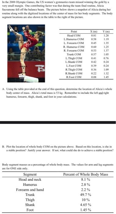 Solved In the 2008 Olympic Games, the US women's gymnastics | Chegg.com