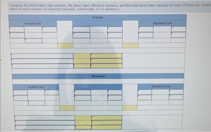 Solved Exercise 21-16 (Algo) Computing and analyzing direct | Chegg.com