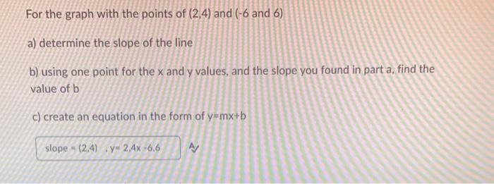 Solved For the graph with the points of (2,4) and (−6 and 6) | Chegg.com