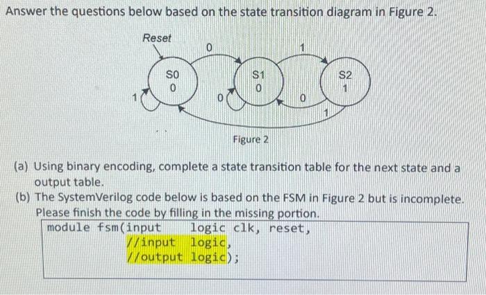 Solved Answer the questions below based on the state | Chegg.com