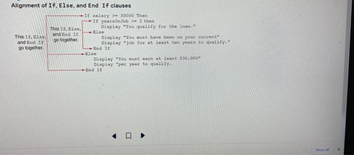 Solved Use The Properly Aligned Pseudocode Format Given In