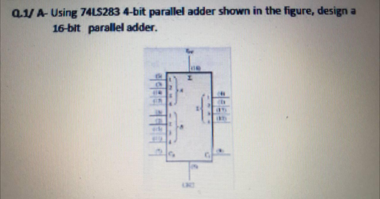 Solved 2.1 A-Using 74LS283 4-bit parallel adder shown in the | Chegg.com
