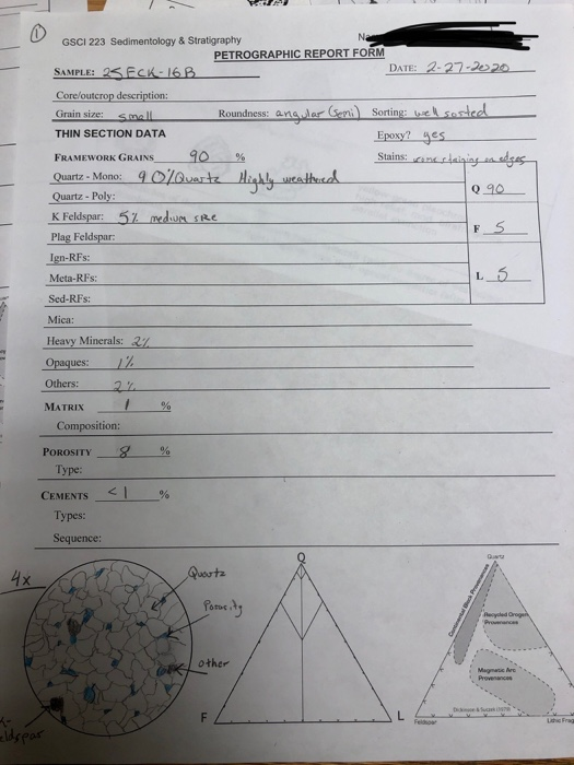Can you help me fill out this petrographic report | Chegg.com
