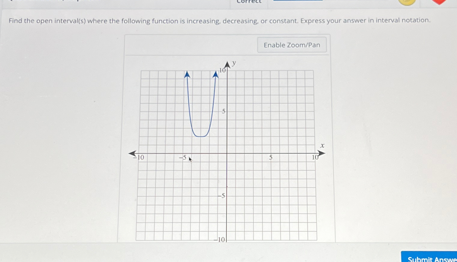 Solved Find the open interval(s) ﻿where the following | Chegg.com