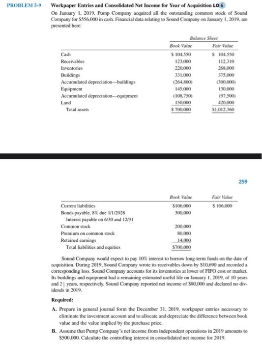 Solved Workpaper Entries and Consolidated Net Income for | Chegg.com