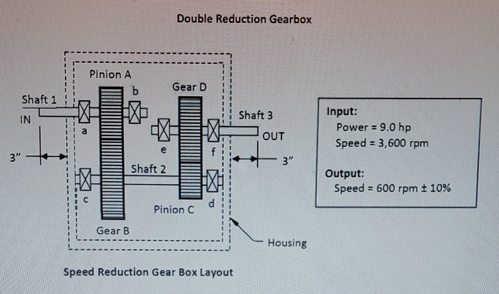 Solved I have completed the work for the selection of the | Chegg.com