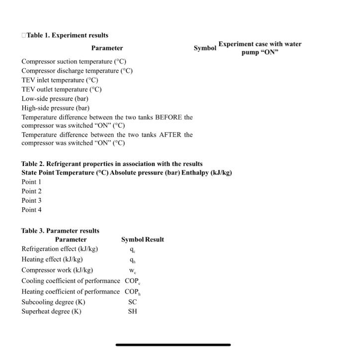 Solved Name of the Experiment: Demonstration and Performance | Chegg.com