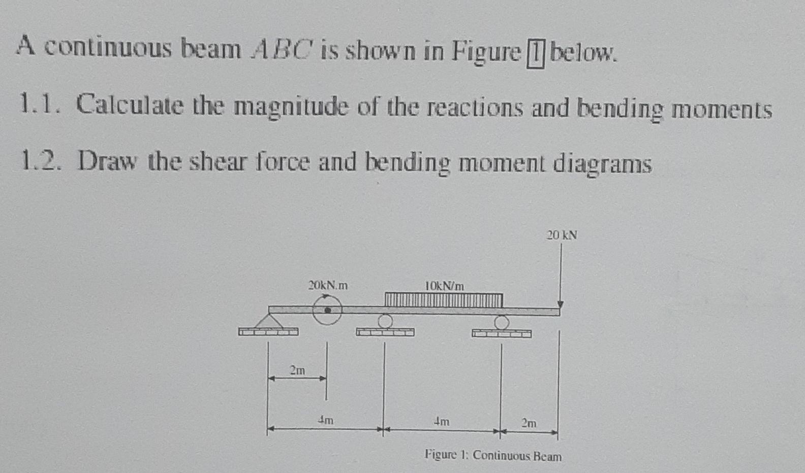 Solved A continuous beam ABC is shown in Figure 1 below. | Chegg.com