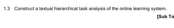 Solved 1.3 Construct a textual hierarchical task analysis of | Chegg.com