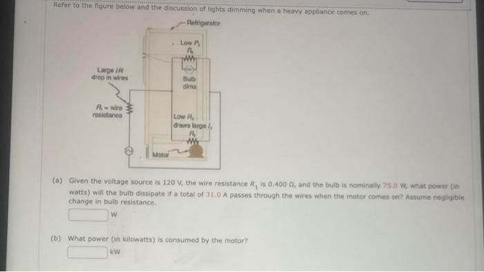 Solved Hefer to the flgure below and the discussion of | Chegg.com