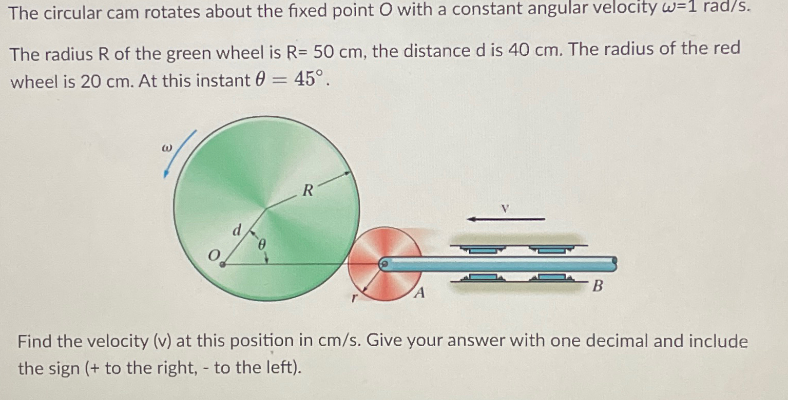 Solved The circular cam rotates about the fixed point O | Chegg.com