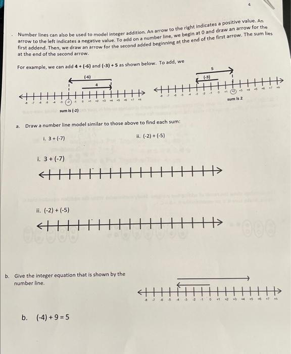 Solved Number lines can also be used to model integer | Chegg.com