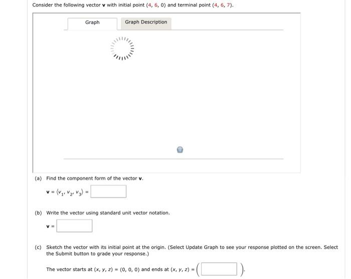 Solved Consider the following vector v with initial point | Chegg.com