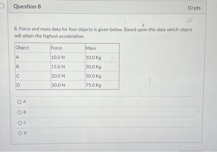 Solved 8. Force and mass data for four objects is given | Chegg.com