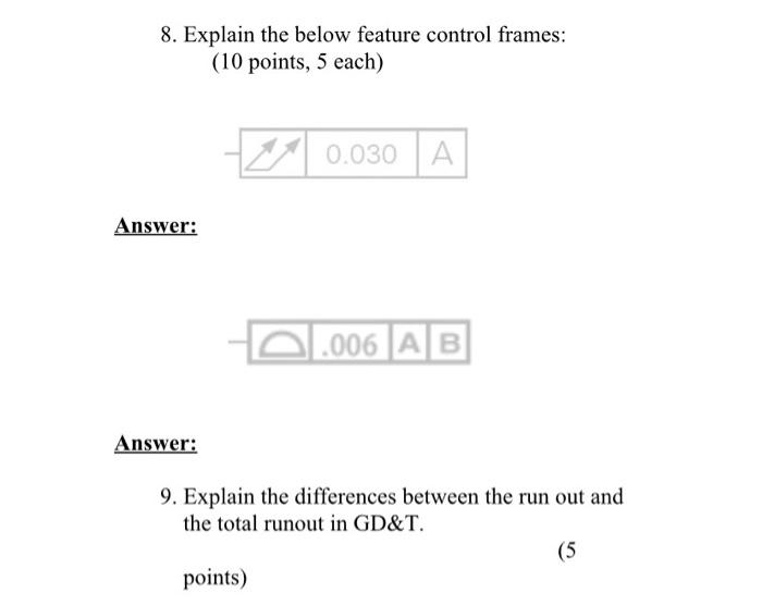 Solved 8. Explain the below feature control frames: (10 | Chegg.com