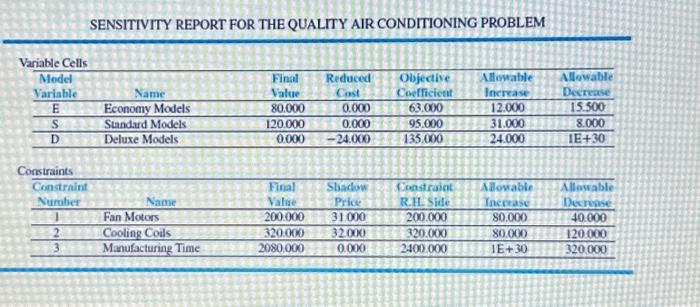 Solved Begin Tabular Cll Hline And 