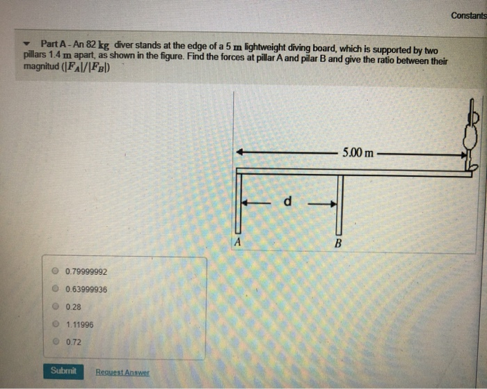 Solved Constants Part A - An 82 kg diver stands at the edge | Chegg.com