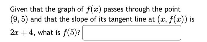 Solved Given that the graph of f(x) passes through the point | Chegg.com