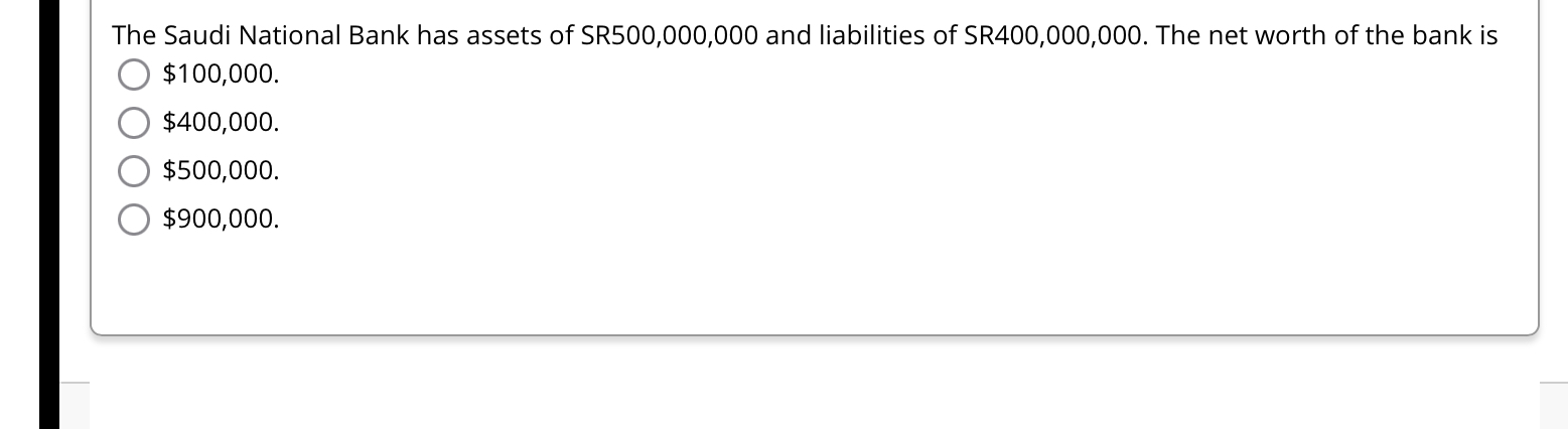 Solved The Saudi National Bank has assets of SR500,000,000 | Chegg.com