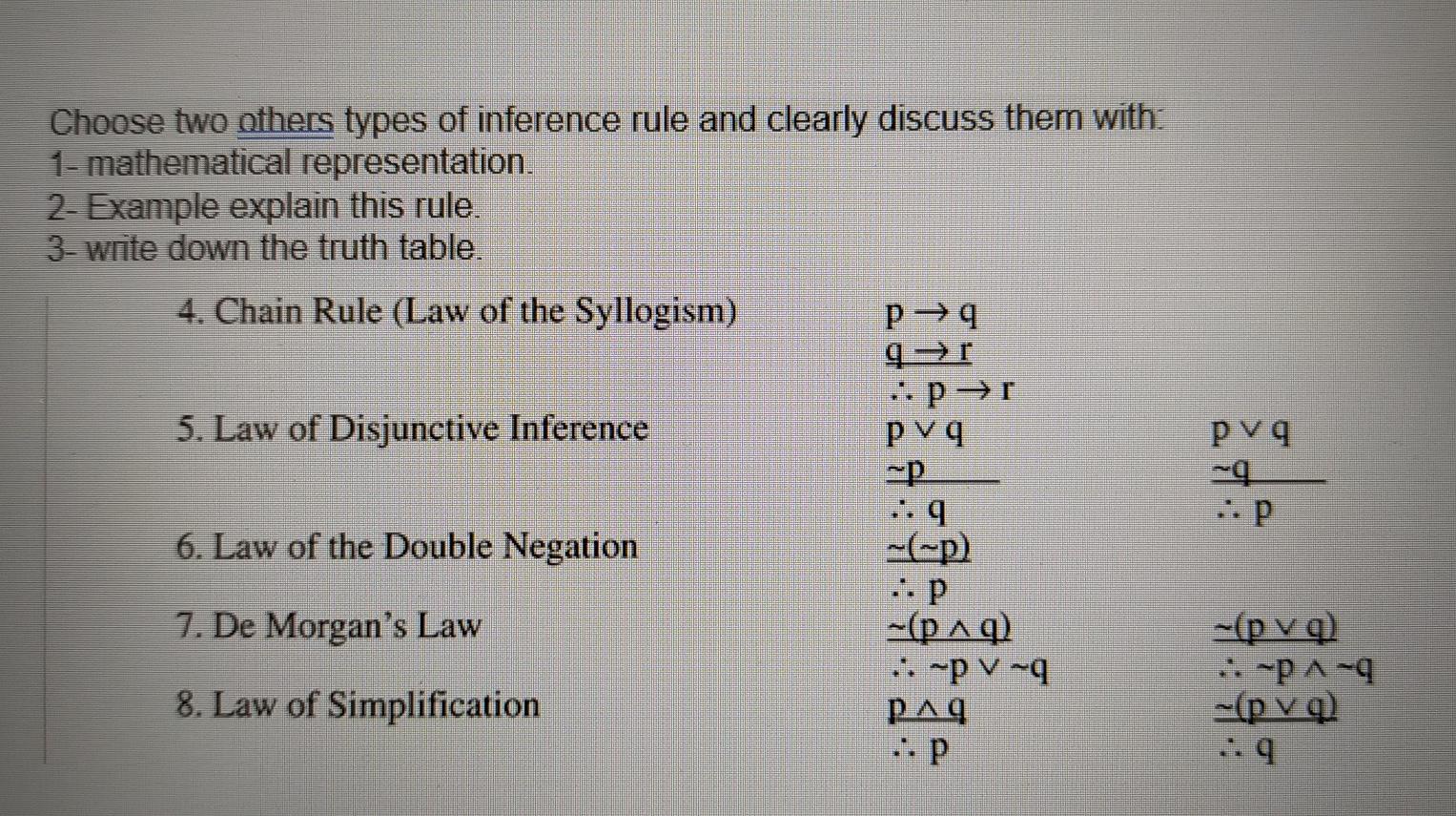 Solved Choose two others types of inference rule and clearly | Chegg.com