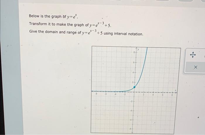 Solved Below is the graph of y=ex. Transform it to make the | Chegg.com