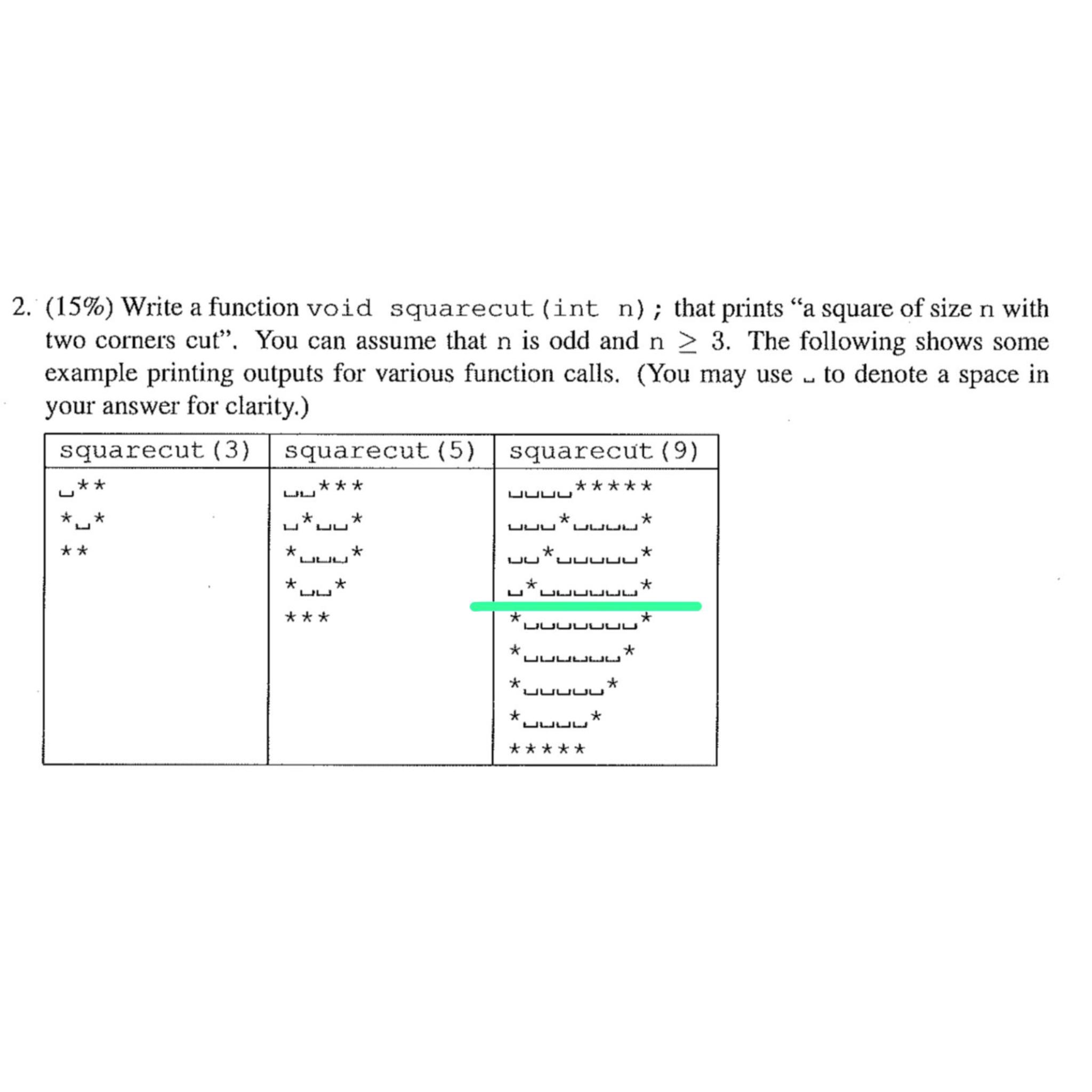 Solved (15%) ﻿Write a function void squarecut (int n); that | Chegg.com
