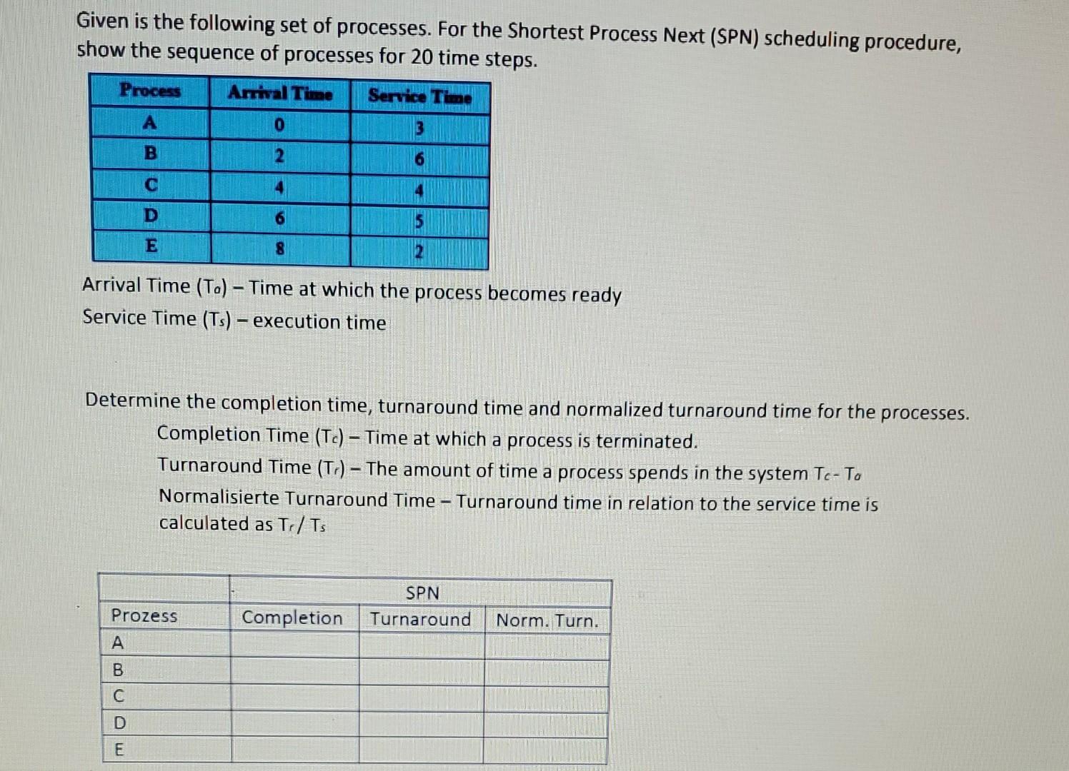 Solved Given is the following set of processes. For the | Chegg.com