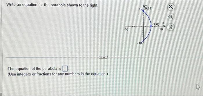 Solved Write an equation for the parabola shown to the right | Chegg.com