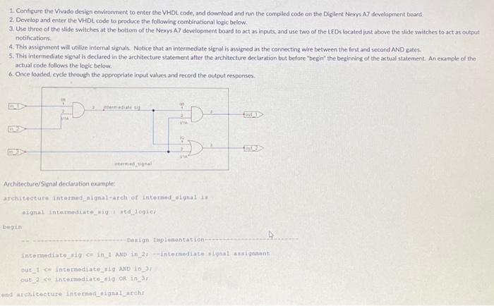 Solved "Internediate Signal" Create a VhDL code on the | Chegg.com