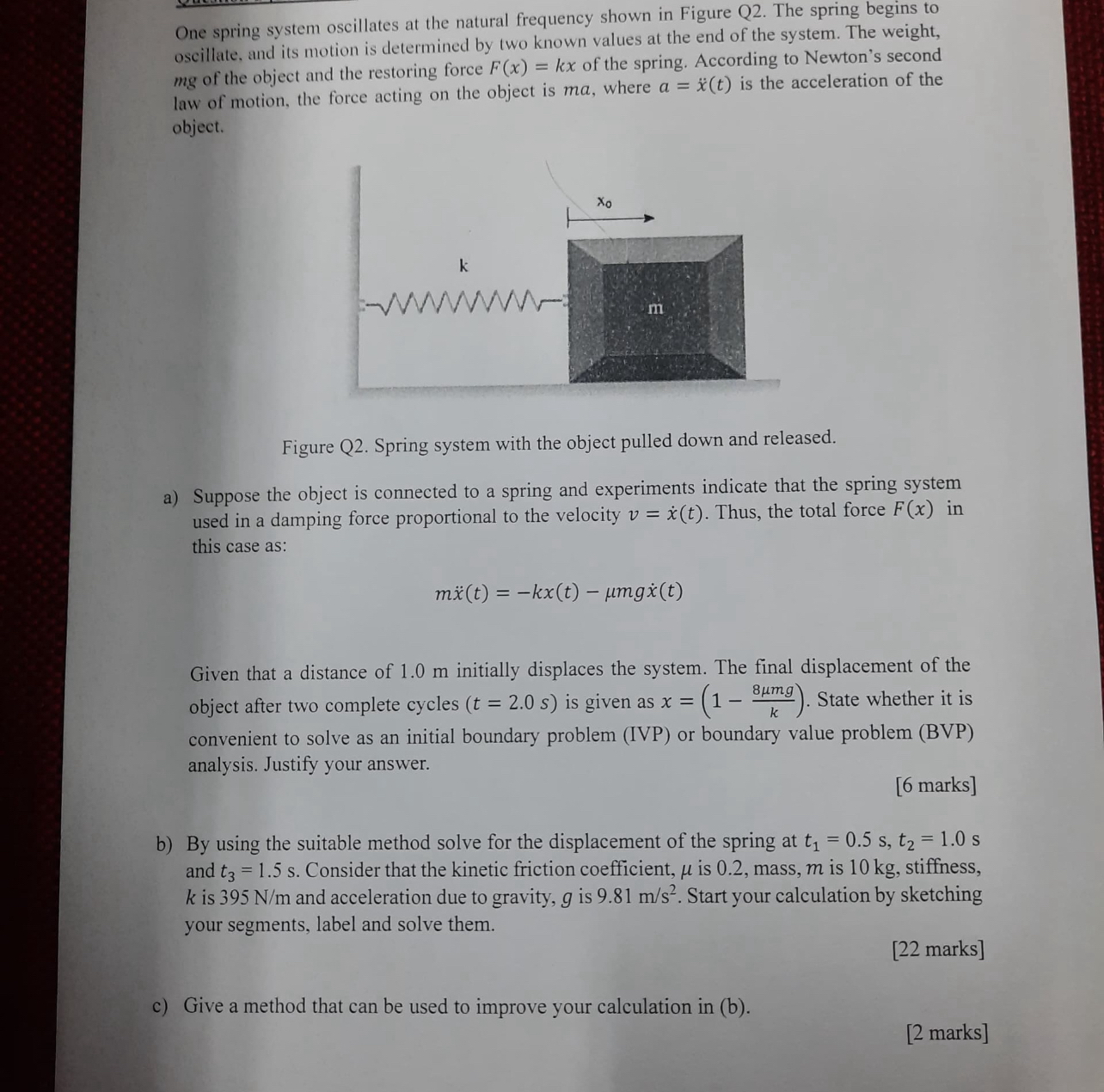 Solved One spring system oscillates at the natural frequency | Chegg.com