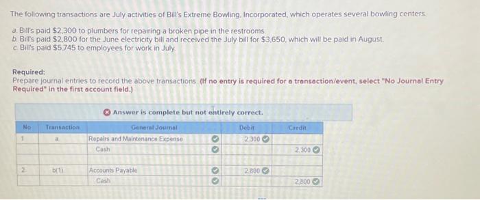 Solved The following transactions are July activities of | Chegg.com