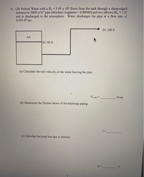 Solved 6. (28 Points) Water with a Re-5.05 x 10^ flows from | Chegg.com