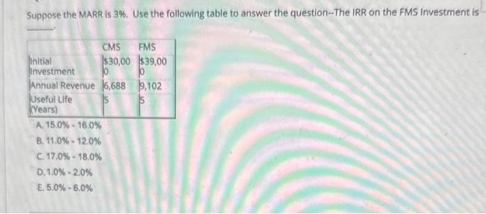 Solved Suppose the MARR is 3\%. Use the following table to | Chegg.com