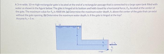 Solved A 3-m-wide, 10-m-high rectangular gate is located at | Chegg.com