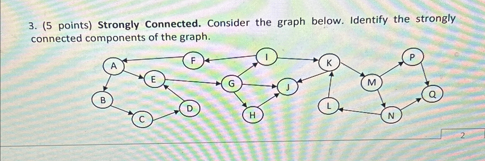 Solved (5 ﻿points) ﻿Strongly Connected. Consider the graph | Chegg.com