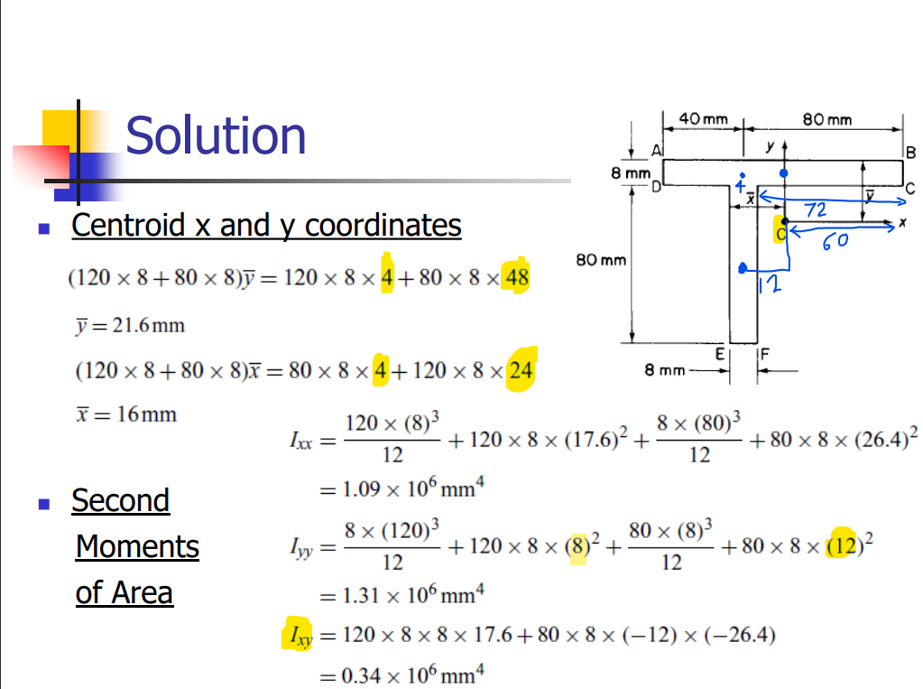 Solved I need the explanation for the yellow highlighted | Chegg.com