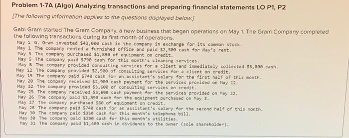 Solved Problem 1-7A (Algo) Analyzing transactions and | Chegg.com