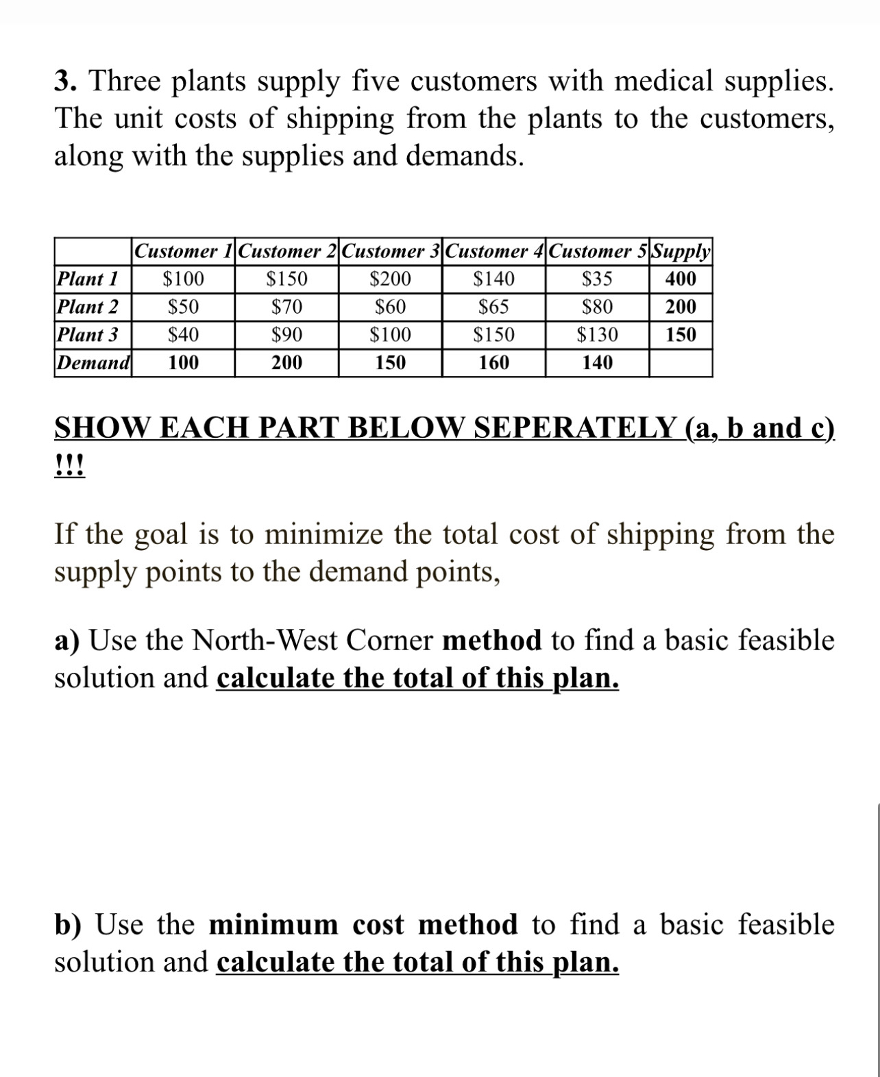 Solved Three plants supply five customers with medical | Chegg.com