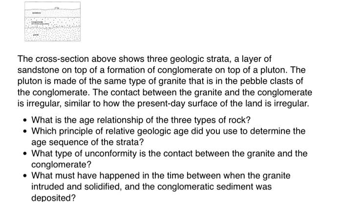 Solved The cross-section above shows three geologic strata, | Chegg.com