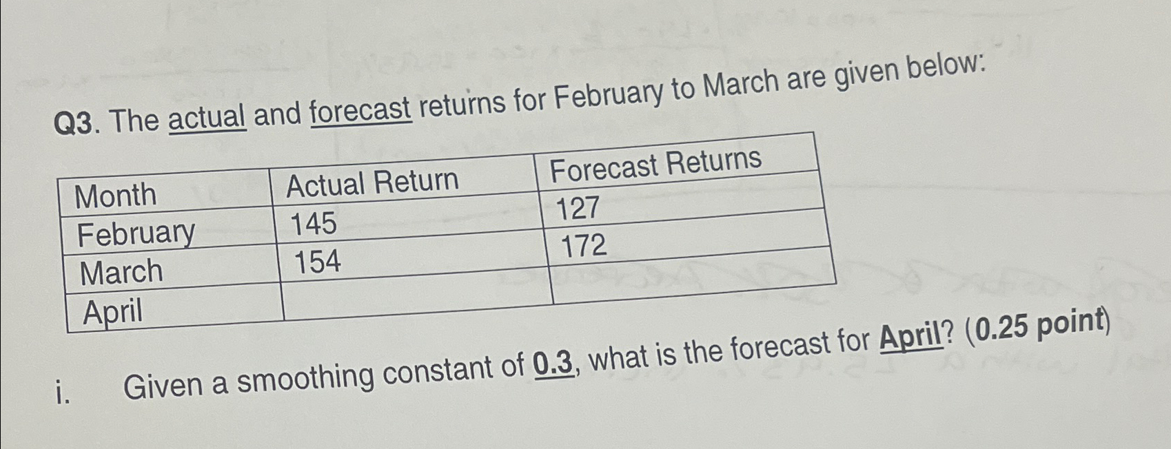 Solved Q3. ﻿The actual and forecast returns for February to | Chegg.com