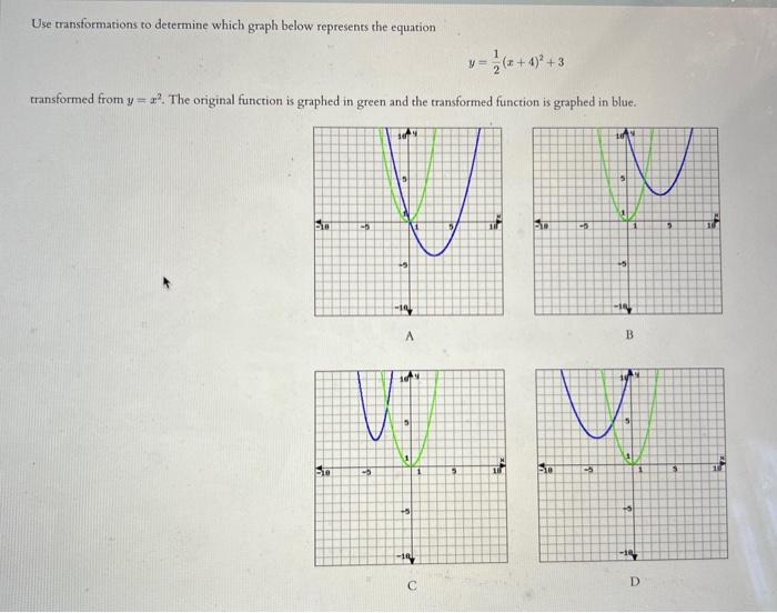 Solved Use transformations to determine which graph below | Chegg.com