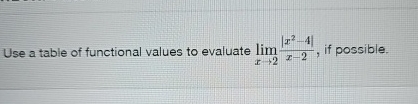 Solved Use a table of functional values to evaluate | Chegg.com