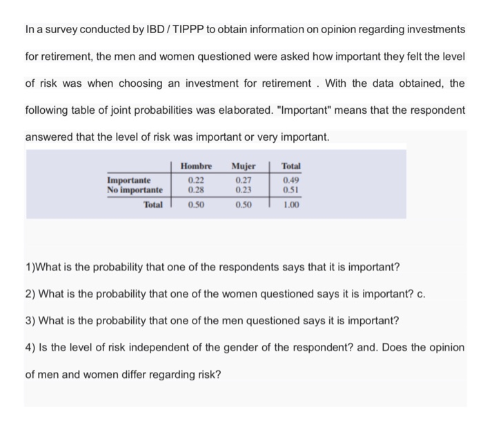 Solved In a survey conducted by IBD / TIPPP to obtain | Chegg.com