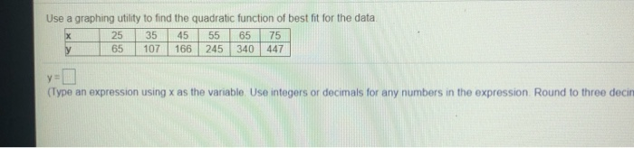 Solved Use a graphing utility to find the quadratic function | Chegg.com