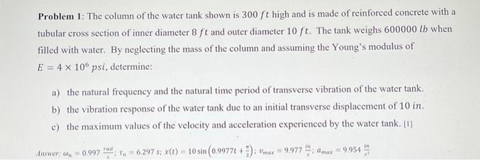 Solved Problem 1: The column of the water tank shown is | Chegg.com