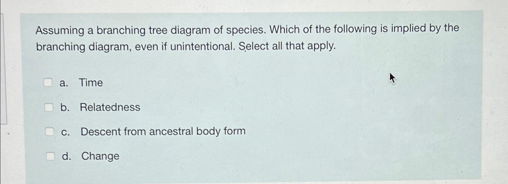 Solved Assuming a branching tree diagram of species. Which | Chegg.com
