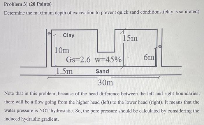 Solved Determine the maximum depth of excavation to prevent | Chegg.com