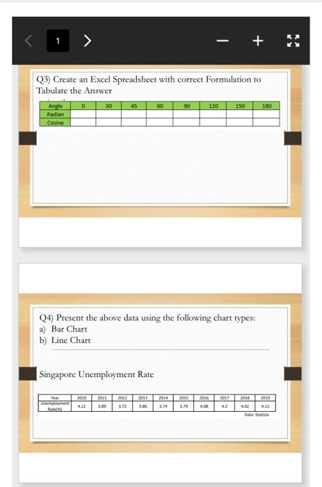 Assignment : Topic 5 Introduction to Microsoft Excel | Chegg.com